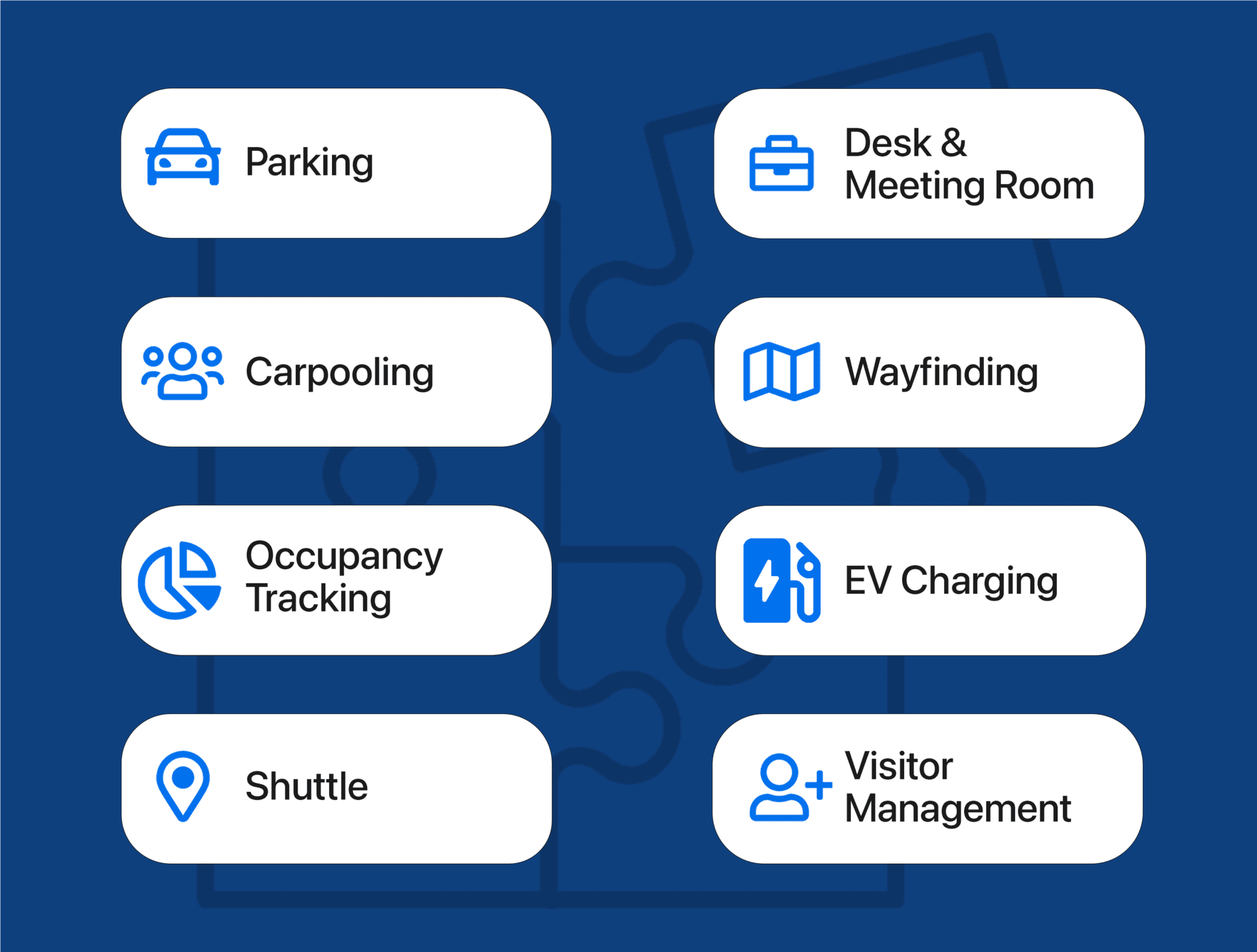 Wayleadr for Services: All-in-One Arrival Management Tool