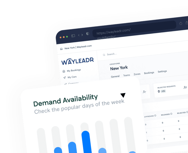 Smart Parking Lot Management System - Wayleadr