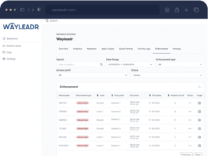 Smart Parking Lot Management System - Wayleadr